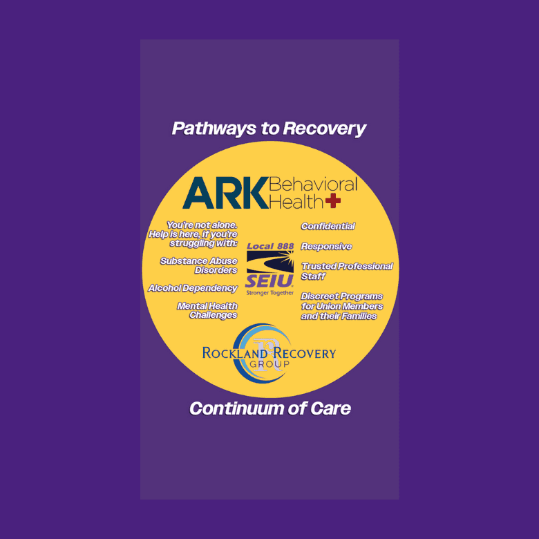 Pathways To Recovery